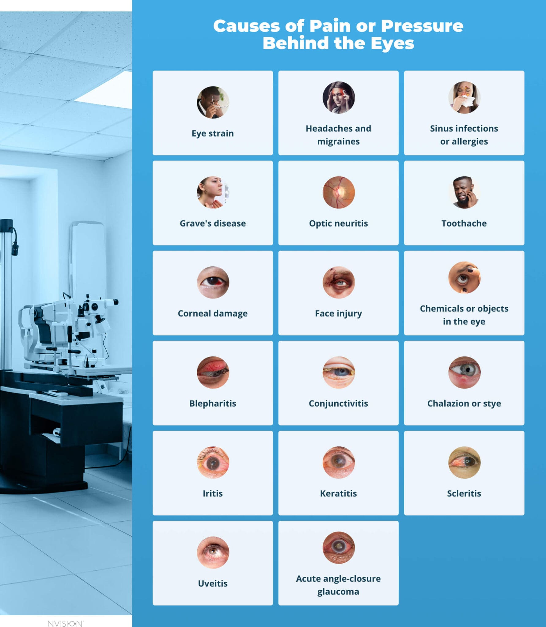 Eye Pressure or Pain: Common Causes & When to Seek Help – NVISION