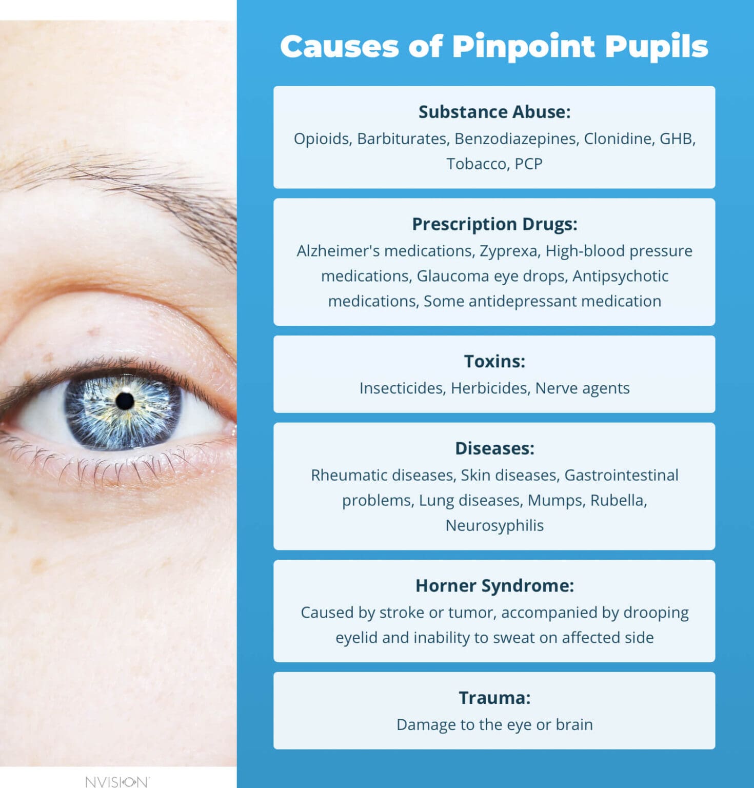 Why Do I Have Pinpoint Pupils 6 Causes Nvision