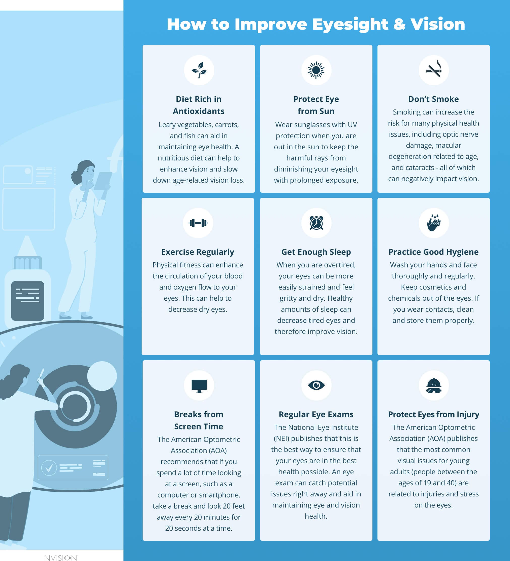 How To Improve My Eyesight Naturally Braincycle1