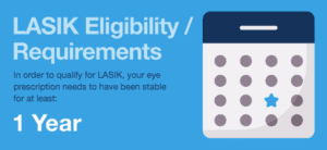 8 LASIK Requirements You Should Know About