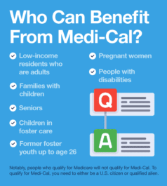 Complete Guide to Medi-Cal Vision Benefits | NVISION Eye Centers