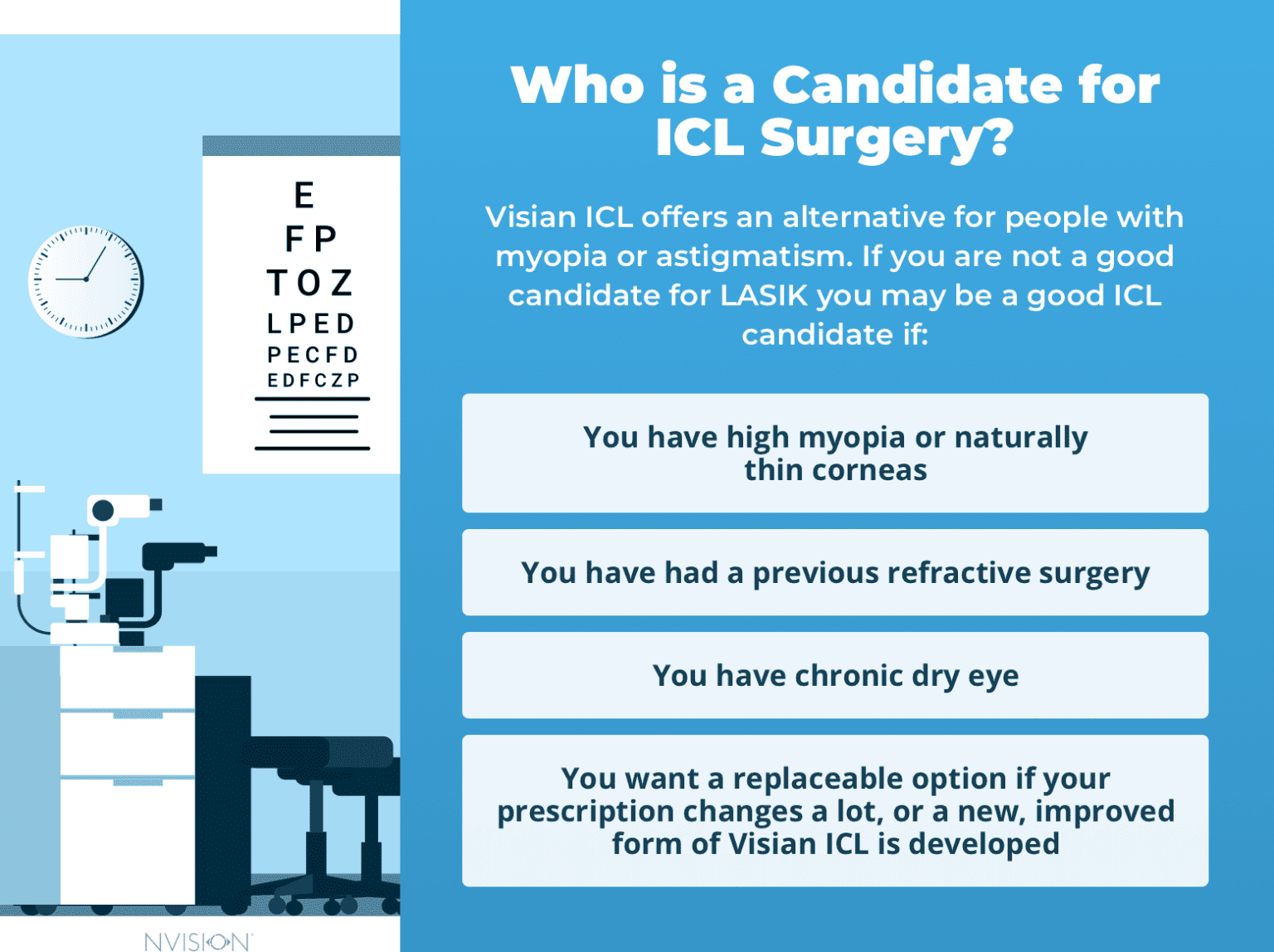 ICL Surgery: Costs, Side Effects & What to Expect – NVISION