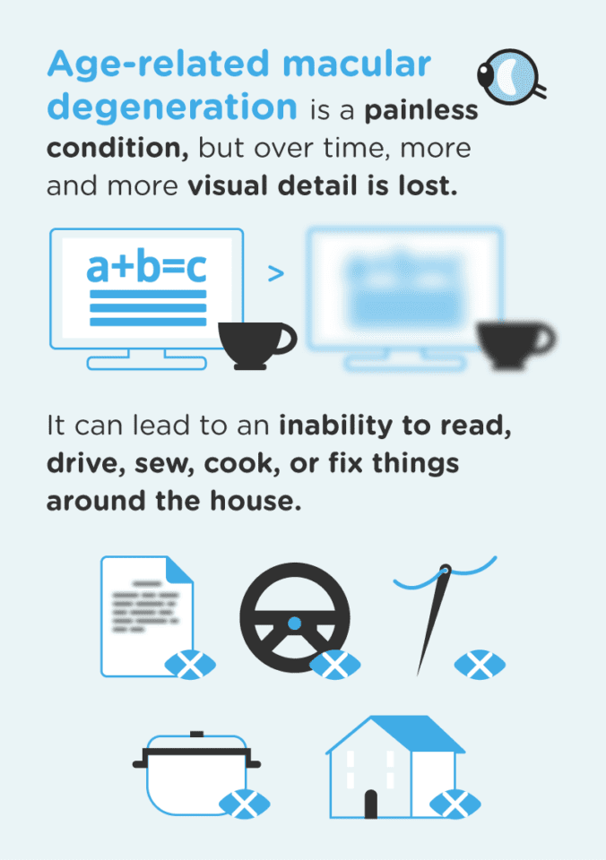 Eye Health and Preventive Care Guide – NVISION