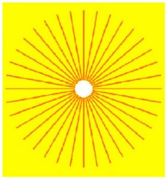 Astigmatism Testing: Online Test for Symptoms & Causes | NVISION