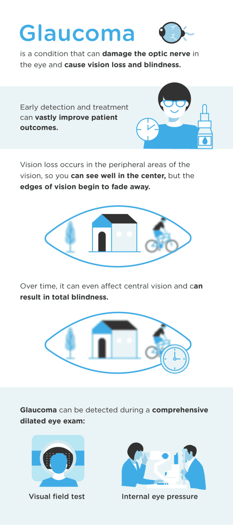 Eye Health And Preventive Care Guide Nvision