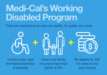 Complete Guide to Medi-Cal Vision Benefits – NVISION