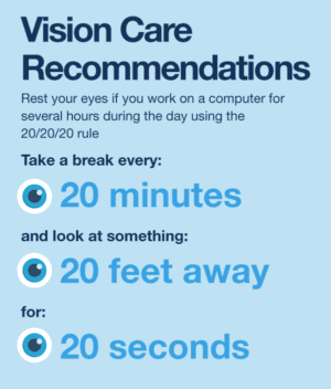 Vision Requirements & Care for Professionals – NVISION