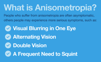 Guide to Anisometropia (& Treatment Options) – NVISION